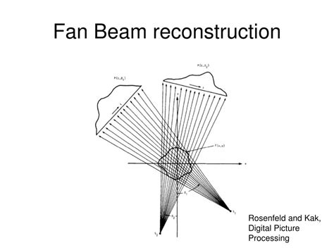 Ppt Tomography Powerpoint Presentation Free Download Id 81059