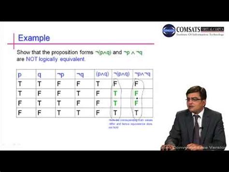 Discrete Structure In Urdu Hindi Lecture 04 Artofit
