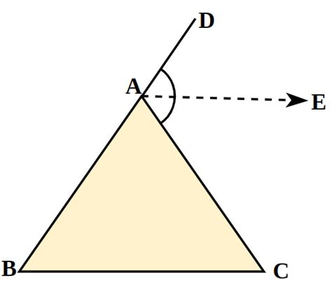 Angle Bisector Geeksforgeeks