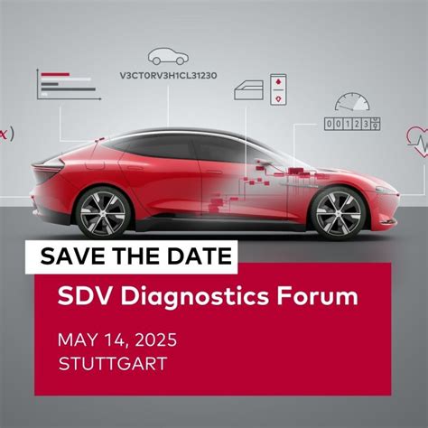 Sdv Vehiclediagnostics Softwaredefinedvehicles Innovation Vector Informatik
