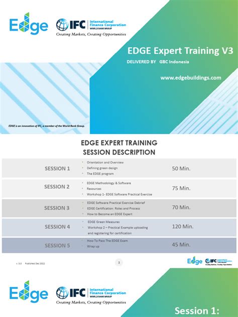 Ifcs Edge Experts V3 Training Final Update Indonesia Pdf Green