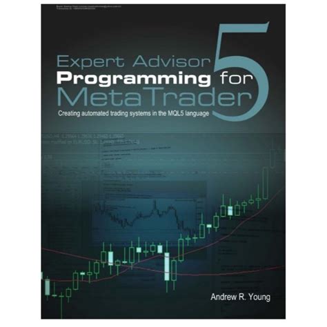 Jual Expert Advisor Programming For Metatrader 5 Creating Ukuran Standar Shopee Indonesia