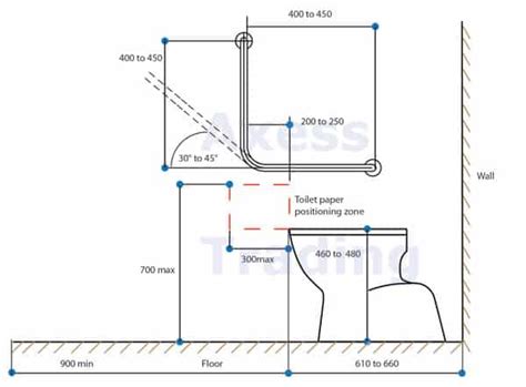 90° Ambulant Toilet Grab Rails Quality 450mm X 450mm