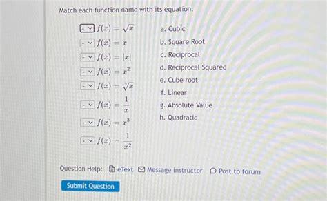 Solved Match Each Function Name With Its Equation Chegg