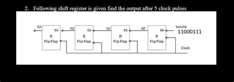 Following Shift Register Is Given Find The Output After 5 Clock Pulses