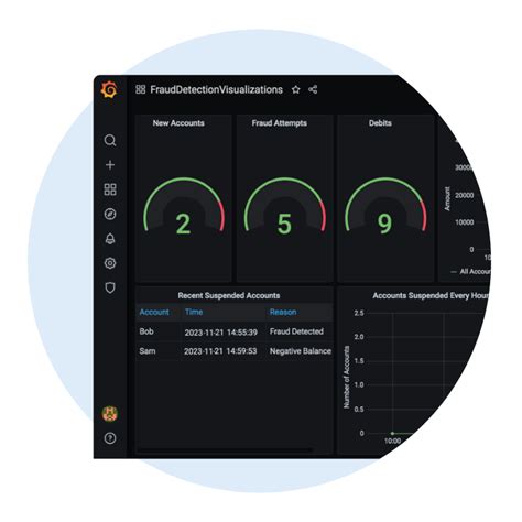 Maximize Business Efficiency With TIBCO Event Processing Real Time Insights And Proactive