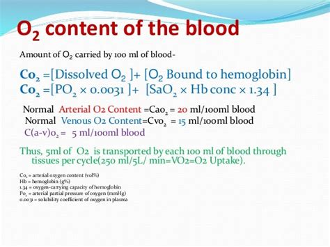 Dissolved Oxygen In Blood Equation Tessshebaylo