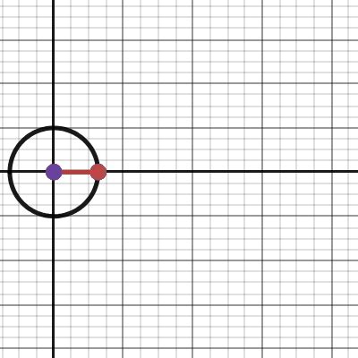 MHF U Graphs Of Sine And Cosine Desmos MHF U Graphs Of Sine And Cosine Desmos