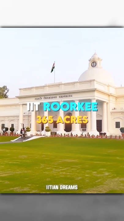 Iit Campus 🥶🔥 Iit Motivation 😎 Motivation Iitjee Iit Iitjam Jeemains Jeeadvanced