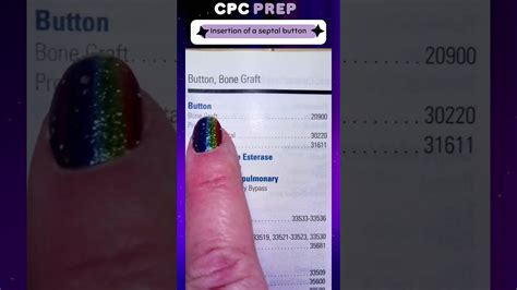 Cerclage Cpt Codes Master 2024 Billing And Coding Us Guide