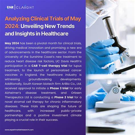 Expert Market Research Healthcare On Linkedin Healthcareinnovation Medicalresearch