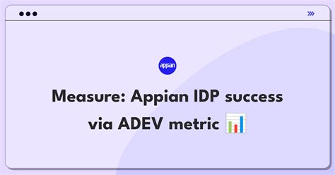 Appian Idp Metrics Product Success Metrics Interview Nextsprints