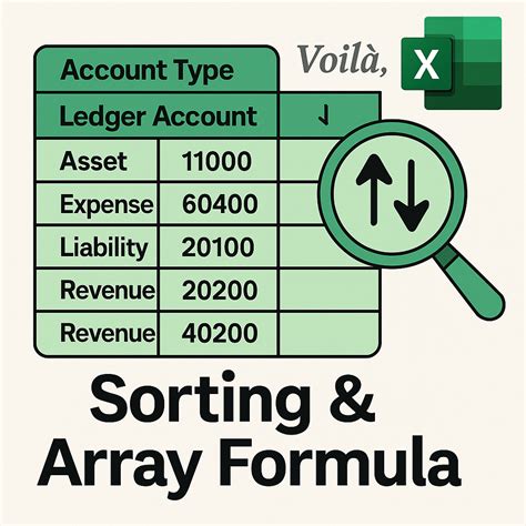 🔄 Sorting Non Adjacent Column Pairs In Excel By Mark Chen Medium