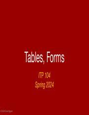 HTML Tables And Forms Design Layout And Styling Course Hero