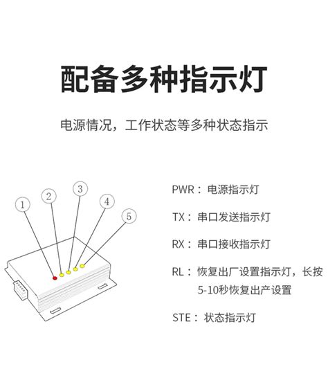 [yibyte] Mô đun Chuyển đổi Giao Thức Can Bus Hai Chiều Thông Minh Cấp Công Nghiệp Sang Rs485 Hỗ