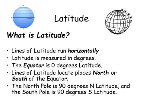 Ppt Latitude And Longitude Powerpoint Presentation Id5337463