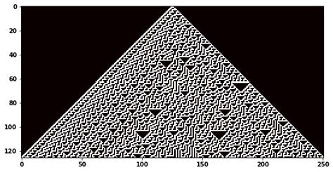 Python Generating Rows Of A Rule 30 Cellular Automaton Stack Overflow