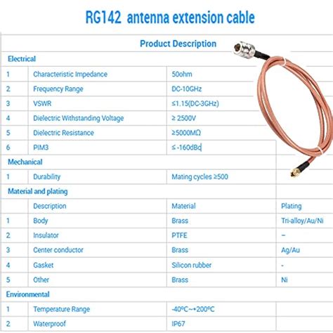 915mhz Lora Antenna Omni Outdoor Fiberglass Helium Hnt Miner Antenna