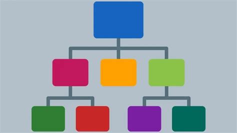Site Mimarisi Nedir Aramamotoru
