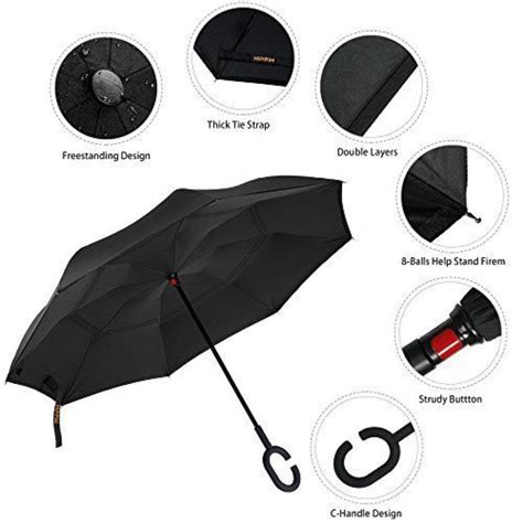 Upside Down Umbrella Otloubnow