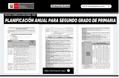 Planificación Anual 2023 Segundo Grado De Educacion Primaria