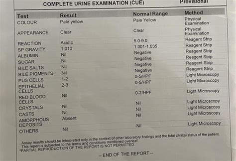 Case Of Knee Joint Sweeling And Pain