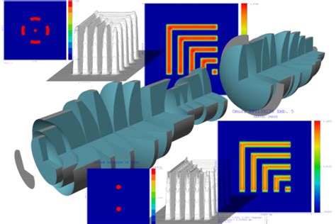 Codev Zemax Oslo Or Labrigger