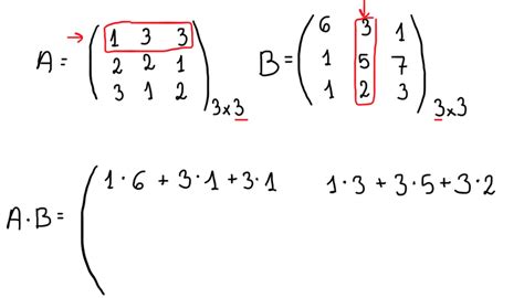 Understanding CFrame With Matrices Community Tutorials Developer Forum Roblox