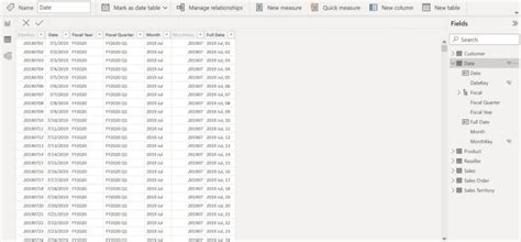 How To Create A Date Table In Microsoft Power Bi Techrepublic