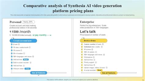 Synthesia Ai Overview Of Video Generation Platform Ai Mm Ppt Slide