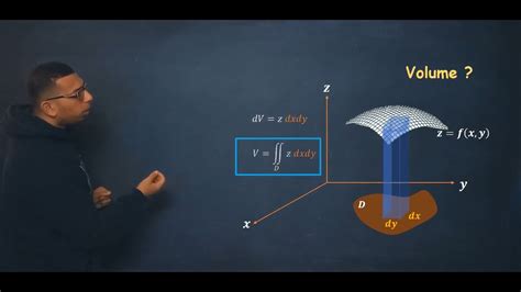 Math 203 Tutorial 5 Double Integrals Youtube