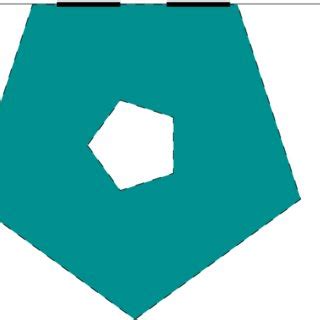 Drawing What Theorem 6 Prevents Download Scientific Diagram