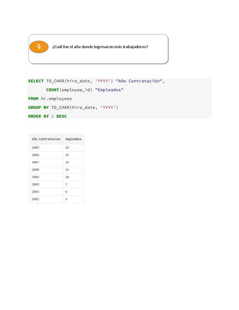 Solucionario De Ejercicios De Plsqlpdf
