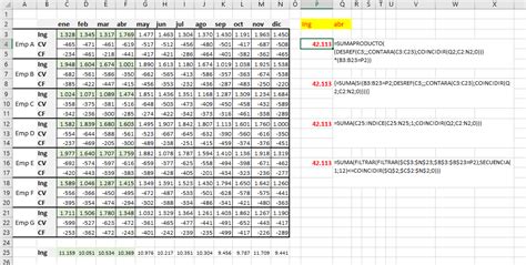 EXCEL FORO Un Blog De Excel Acumulado Hasta La Fecha YTD Condicionado