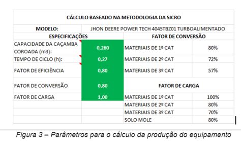 Pmkb 2 Pmkb Project Management Knowledge Base Conhecimento E