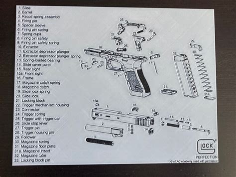 Glock Blueprint Patent Wall Art Etsy