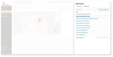 Creating A New Dashboard