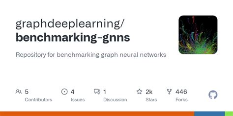 Benchmarking Gnns Nets TSP Edge Classification Gated Gcn Net Py At