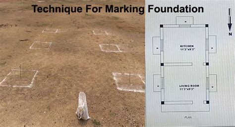 Foundation Marking Construction Of Foundation Foundation Marking Procedure