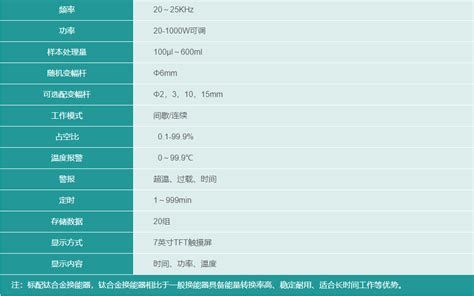 新芝scientz Iid超声波细胞粉碎机粉碎研磨设备维库仪器仪表网