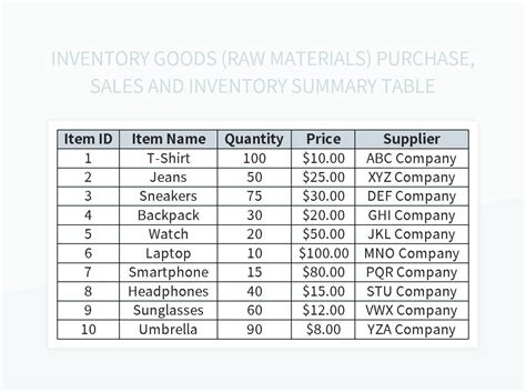 Free Sales And Inventory Table Templates For Google Sheets And Microsoft Excel Slidesdocs