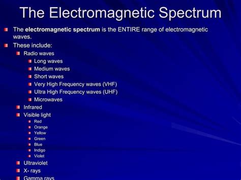 34 Form 4 Electromagnetic Spectrum