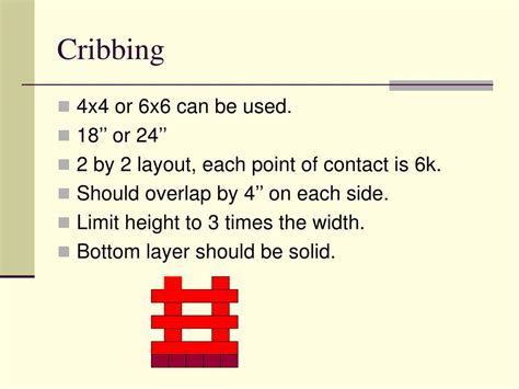 PPT Structural Collapse Shoring PowerPoint Presentation Free Download ID