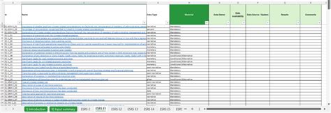 Guide How To Use Our Esrs Data Points Mapping Tool Materiality Master