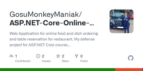 Github Gosumonkeymaniak Asp Net Core Online Food Ordering System Web Application For Online