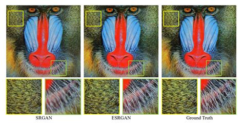 Super Resolution Gan And Further Developments By Prashansa Goyal Wids