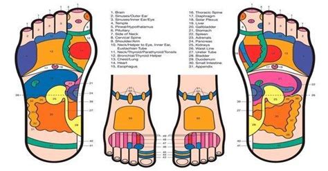 Heres Why Its So Important For You To Massage Your Feet Before Going To Bed