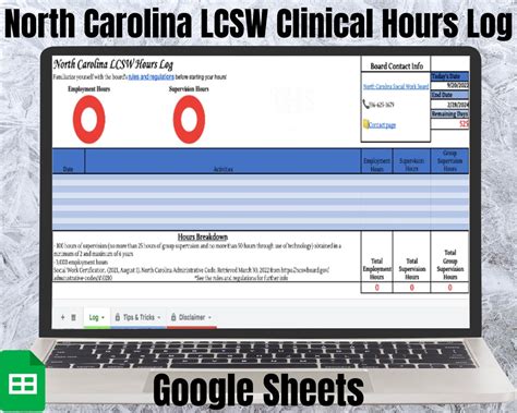 North Carolina Lcsw Clinical Hours Log Supervision Template Etsy