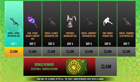 How To Get New Jewel Mystified Groza Gloo Wall And Other Free Fire