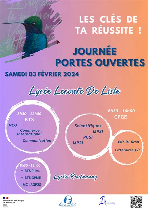 Journée Portes Ouvertes 08 Février 2025 Lycée Leconte de Lisle